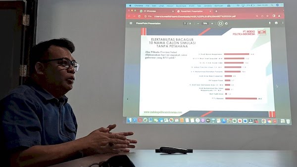 Pilgub Sulsel 2024 : PT IPI Survei 10 Tokoh - KabarMakassar.com